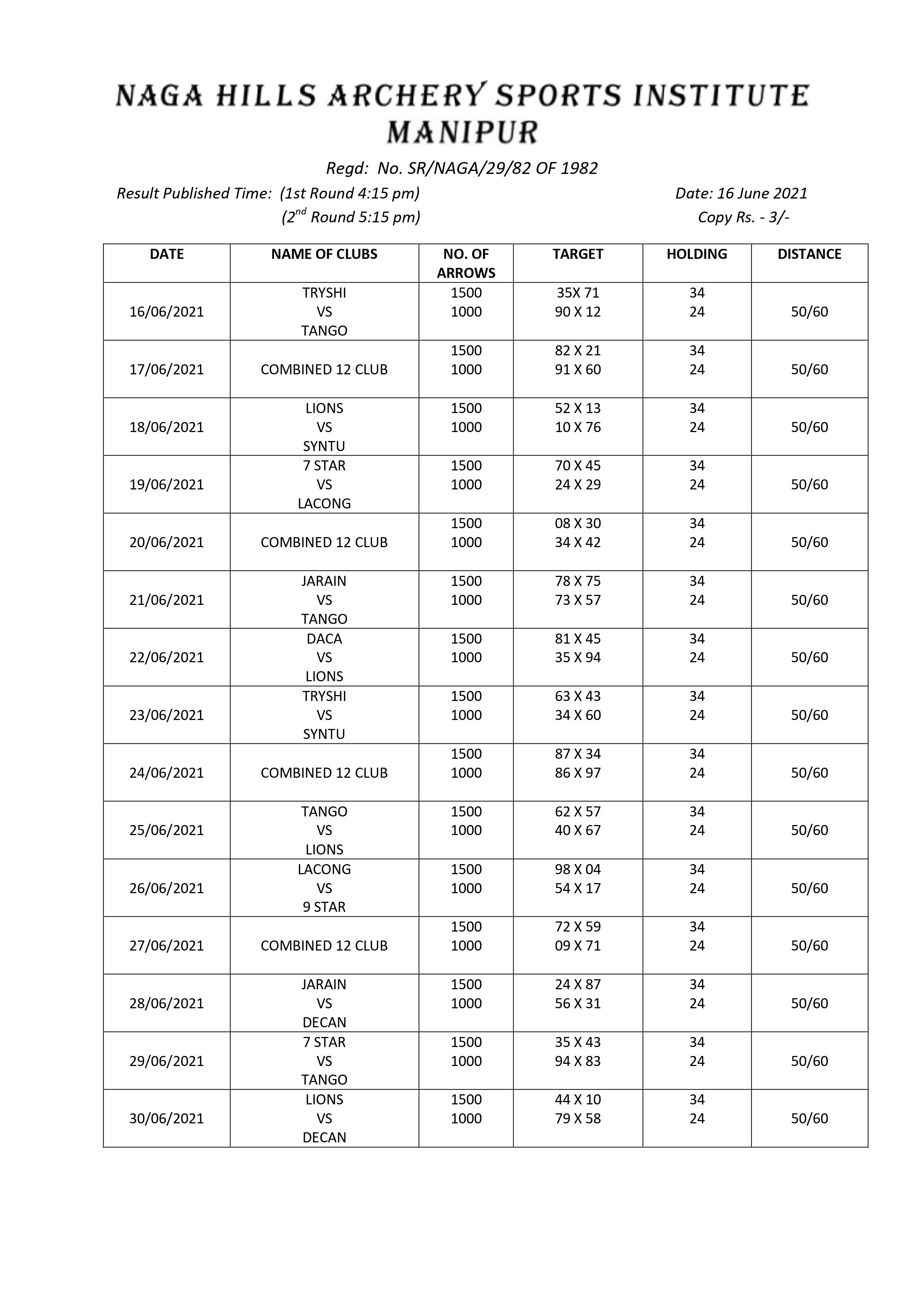 Night Teer Game Today | Teer Results Online